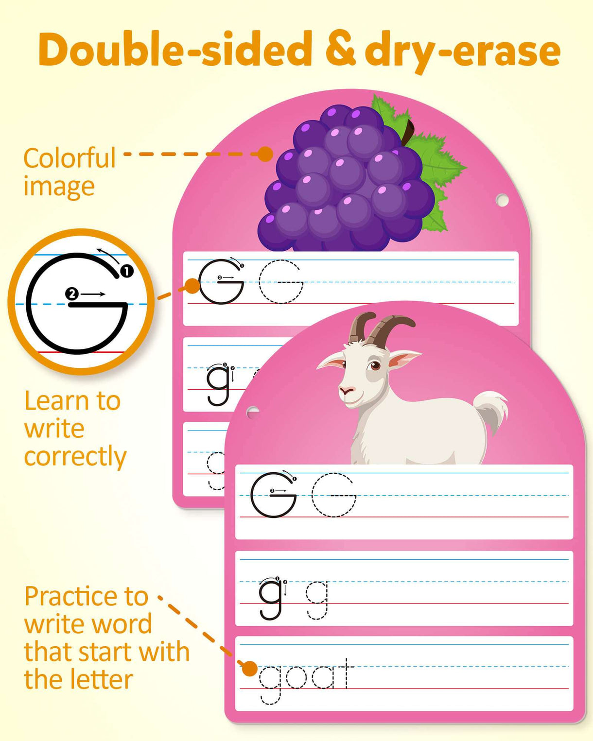 Double Sided Dry Erase ABC Letter Tracing Cards – Coogam