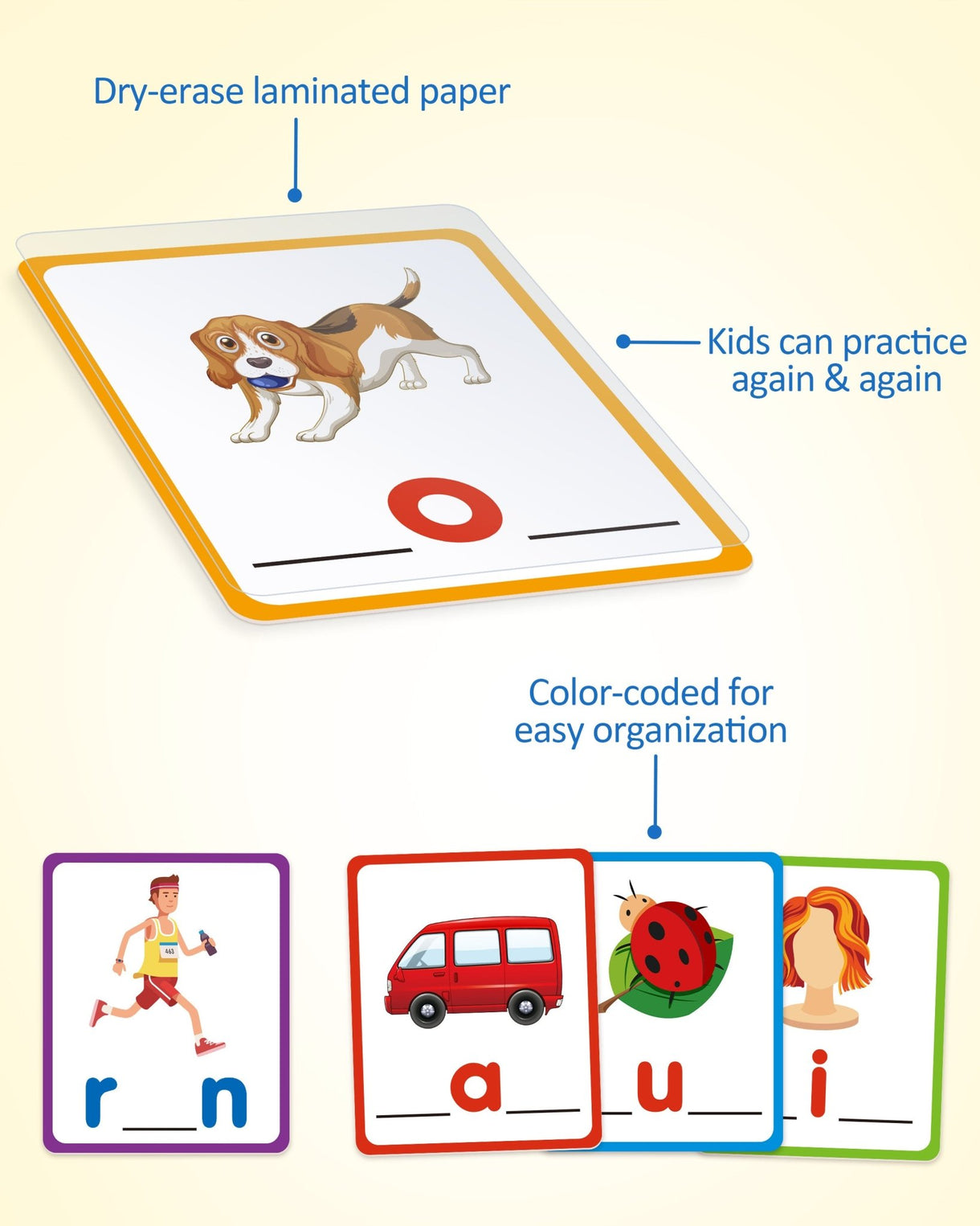 Short Vowel Spelling Flashcards – Coogam