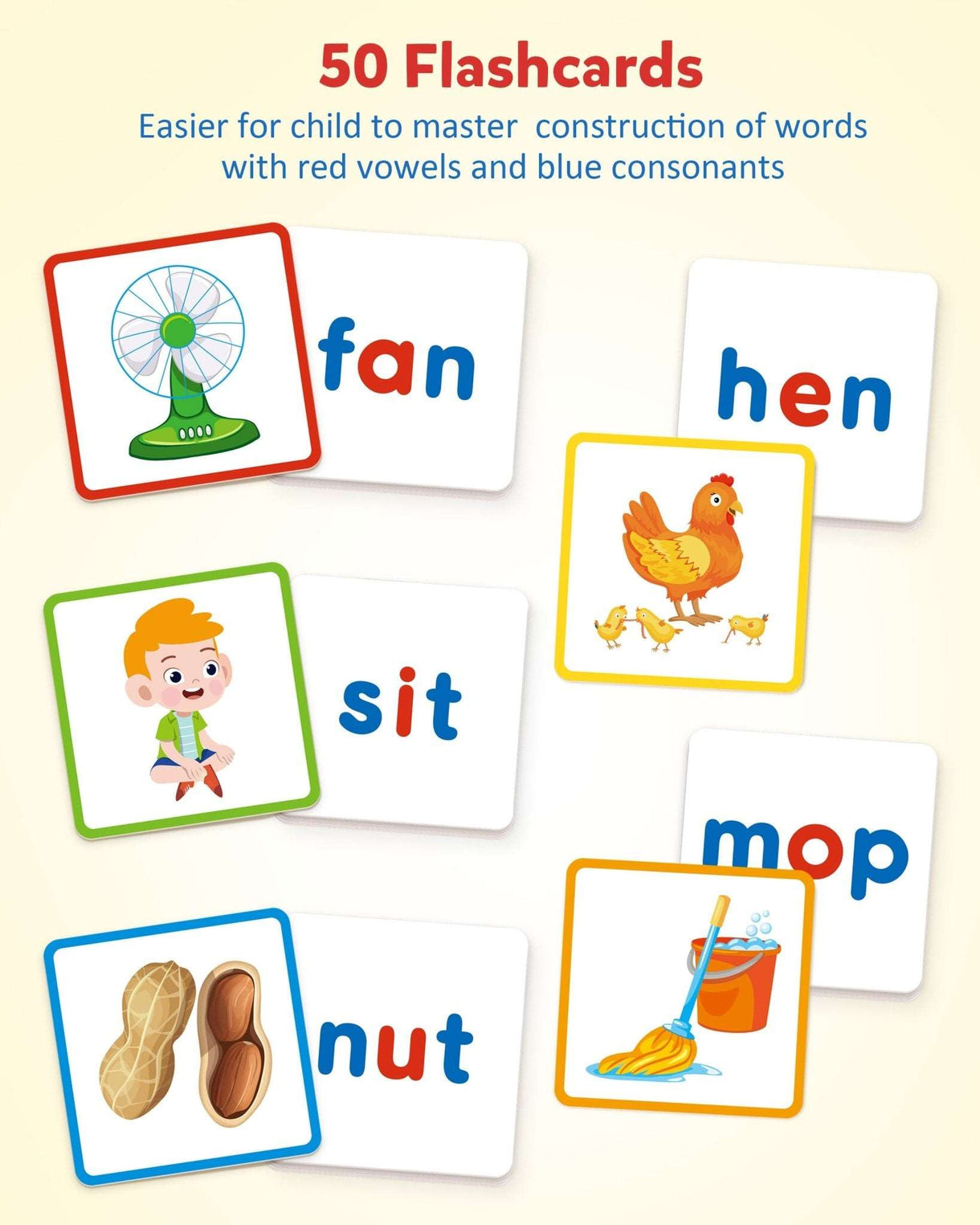 Site CVC Words Learning Flashcards – Coogam